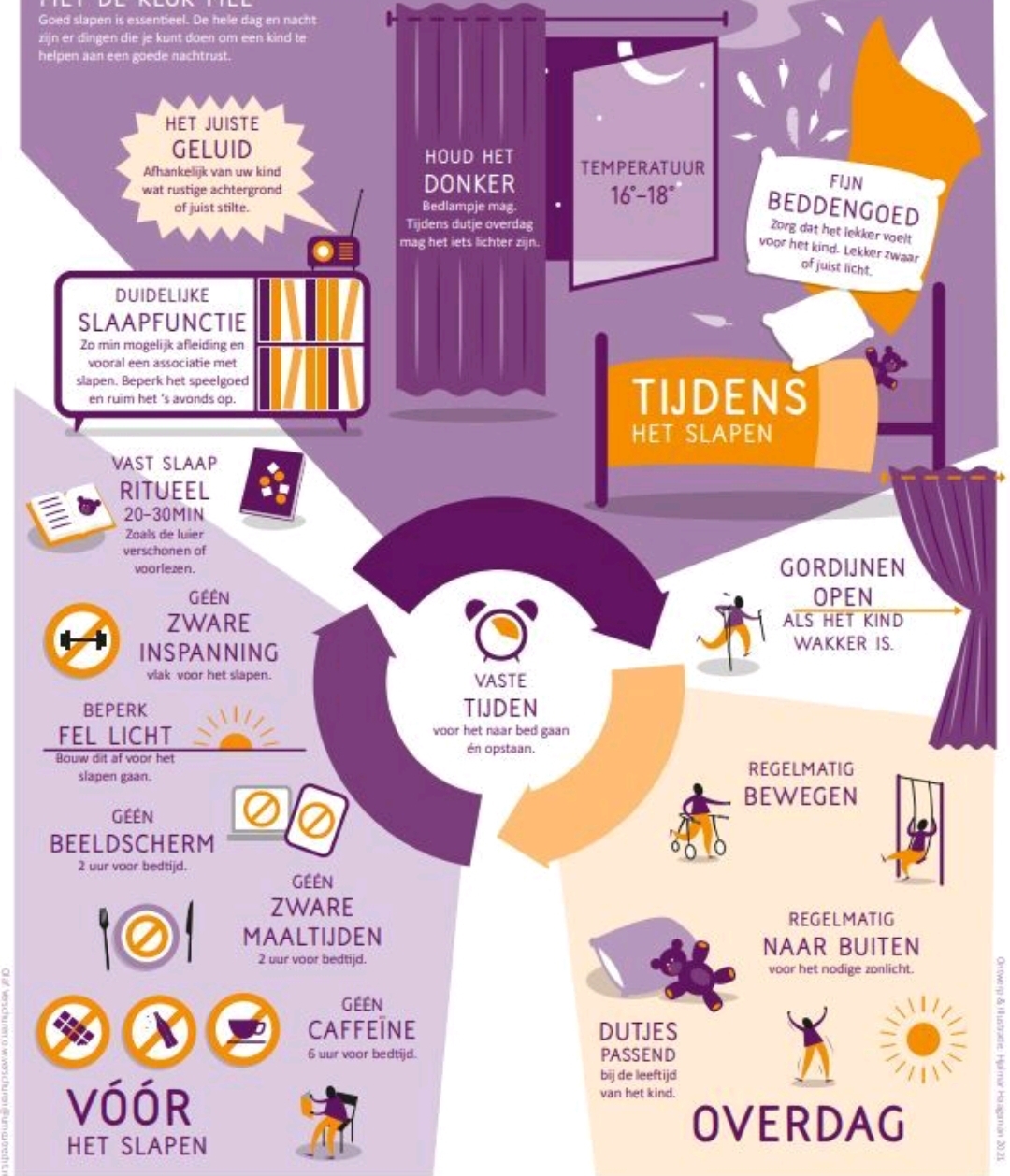 Slaapstoornissen - Trauma de baas landelijke hulp zonder wachtlijsten